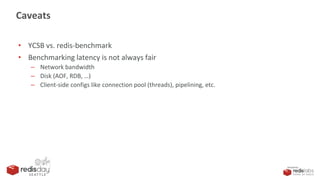 JSON in Redis - When to use RedisJSON by Jay Won of Coupang - Redis Day ...