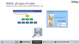 JSON in SQL Server 2019 | PPTX | Databases | Computer Software and Applications