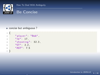 Introduction to Json ld | PPT