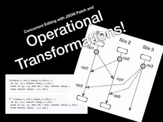 Concurrent Editing with Operational Transformations and JSON Patch | PPT