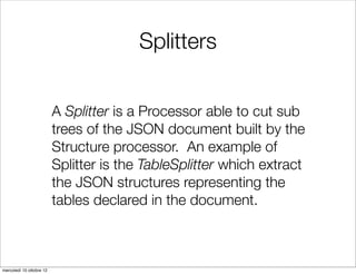 Introducing JSONpedia | PDF