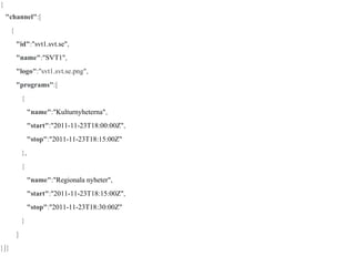 Json Persistence Framework | PDF