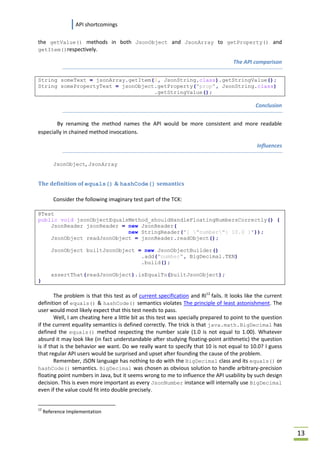 Json Processing API (JSR 353) review | PDF
