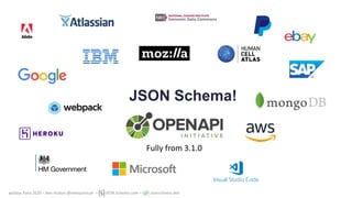 apidays LIVE Paris - JSON Schema - draft 2020 and other things you should know by Ben Hutton | PPT