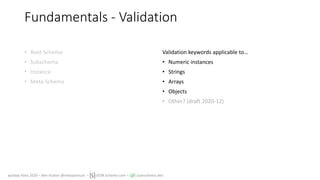 apidays LIVE Paris - JSON Schema - draft 2020 and other things you should know by Ben Hutton | PPT