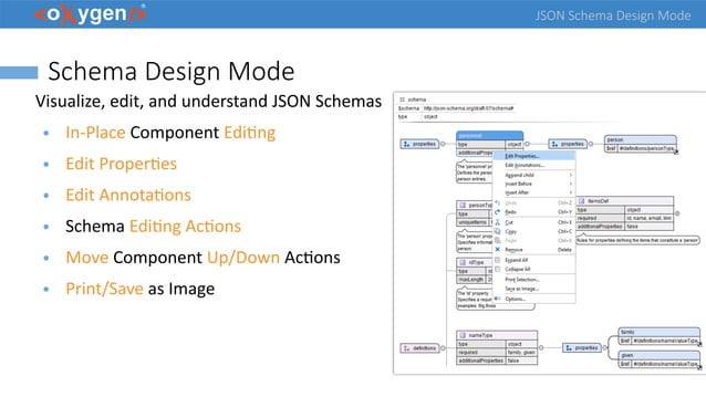 JSON Schema Design | PPT