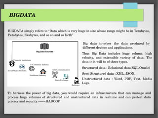 Json to hive_schema_generator | PDF