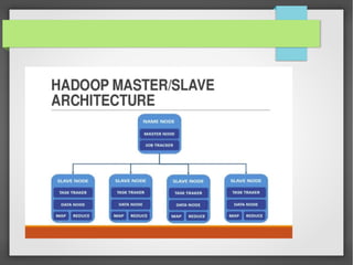 Json to hive_schema_generator | PDF