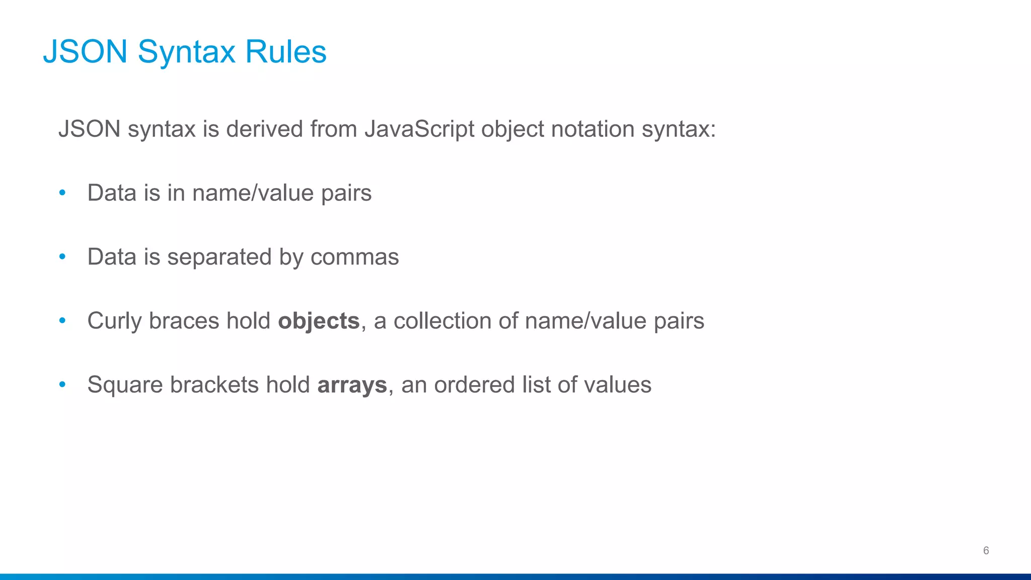 Json training | PPTX | Web Development | Internet