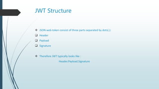 Understanding JWT Exploitation | PPTX