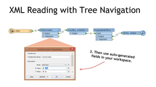 JSON, XML, and GML Made Easy | PPTX
