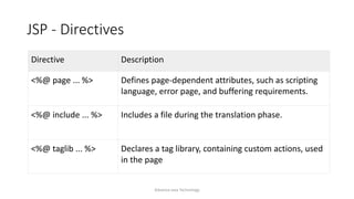 Java Server Pages | PPT