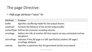 Java Server Pages | PPT