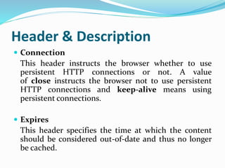Jsp server response | PPT