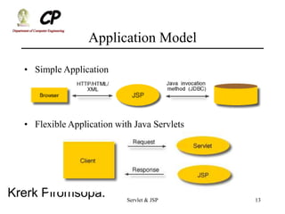 JSP-Servlet.ppt