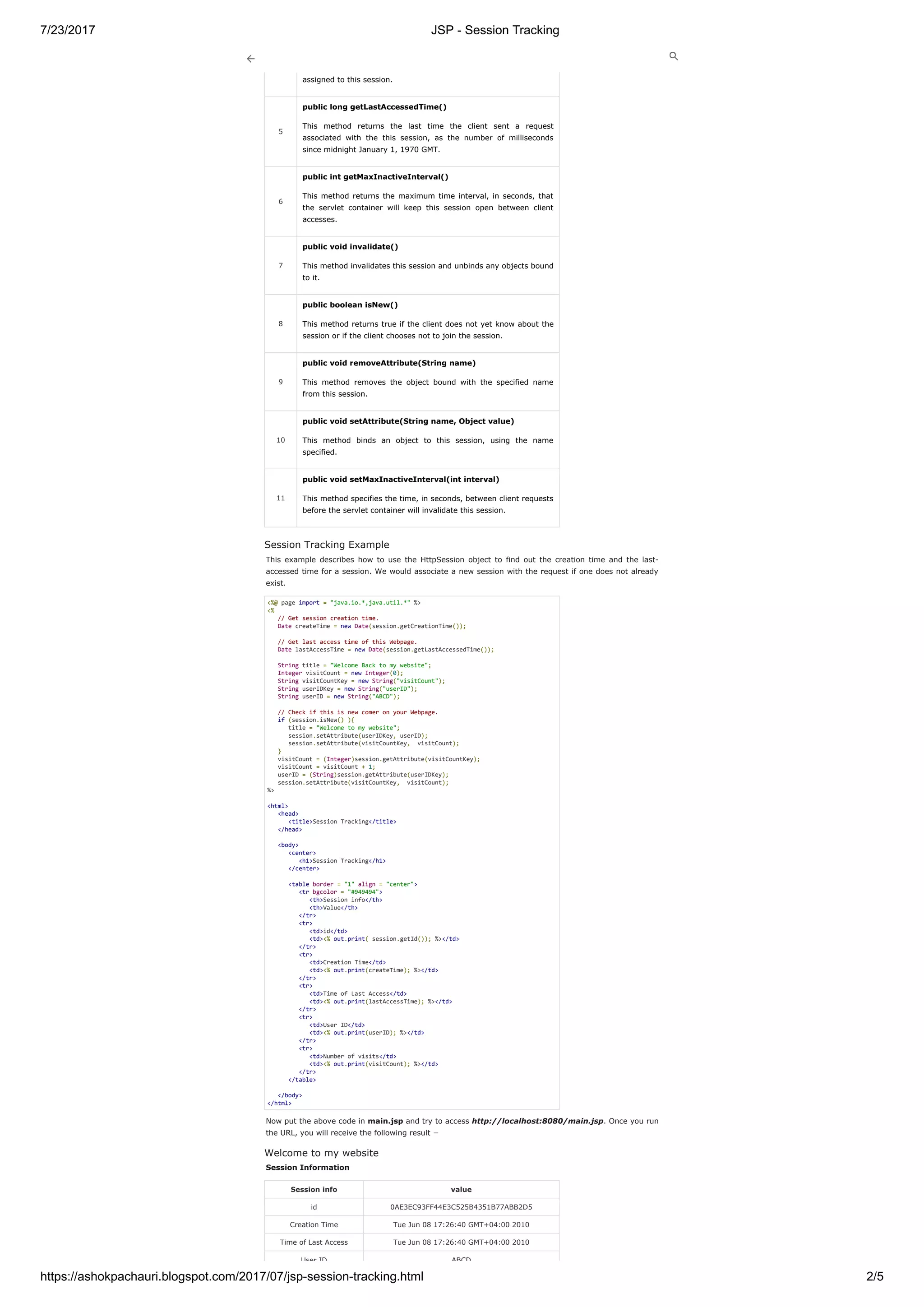 Jsp session tracking | PDF