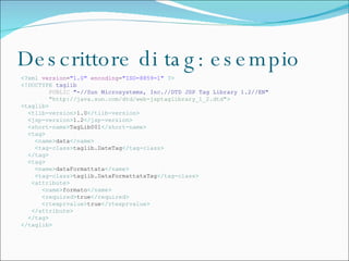 JSP Tag Library | PPT