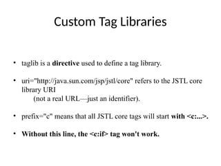 JSP_Complete_Guide_With_Step_By_Step_solution | PPTX