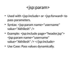 JSP_Complete_Guide_With_Step_By_Step_solution | PPTX