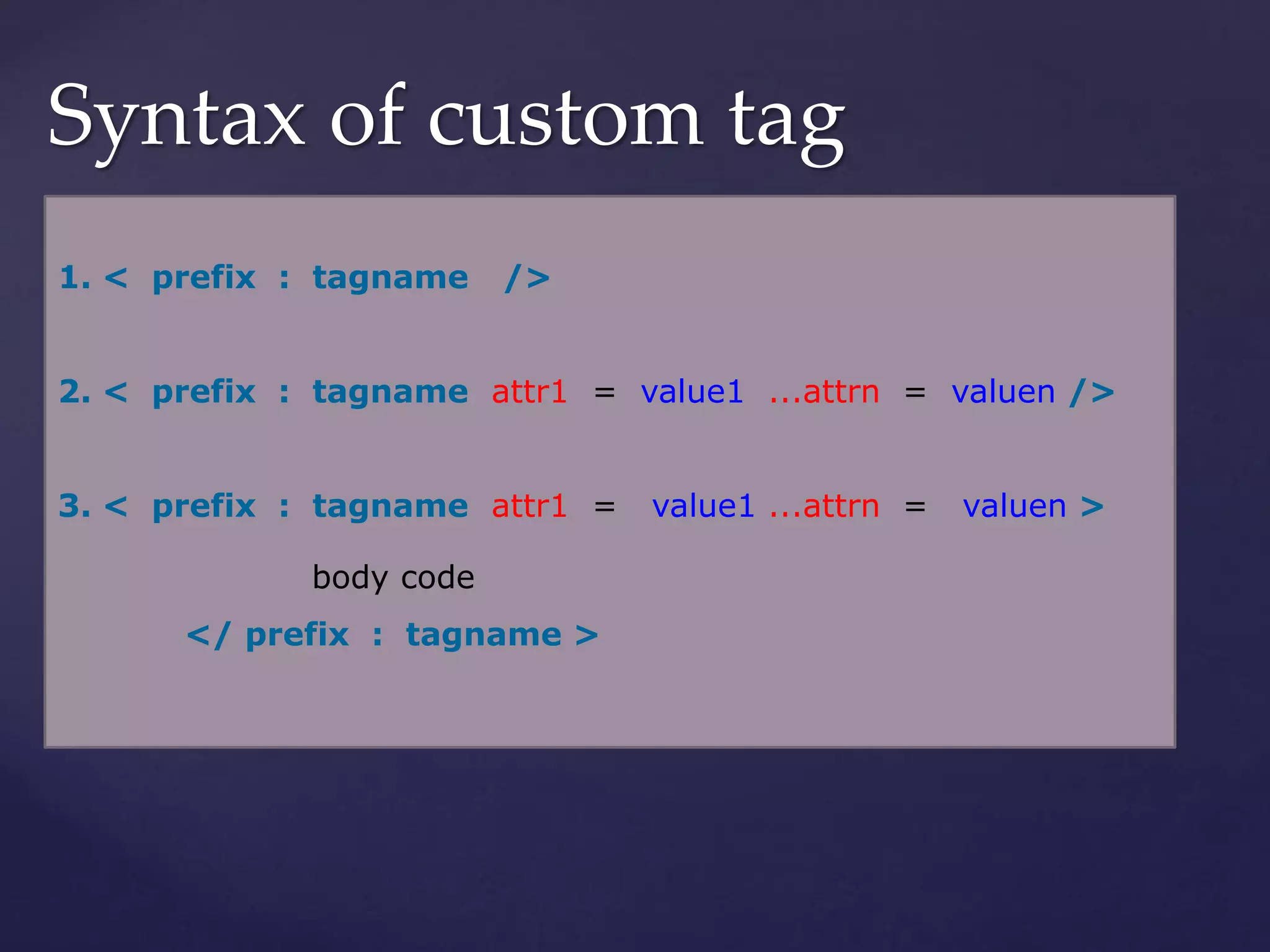 JSP custom tags | PPT