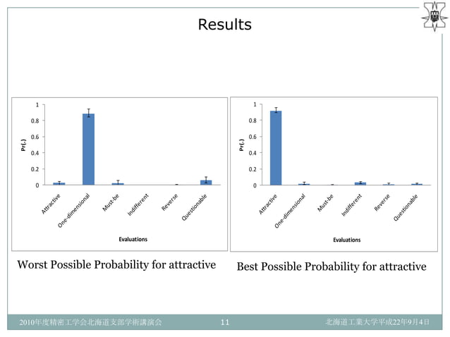 Jspe hokkaido 2010 | PPT