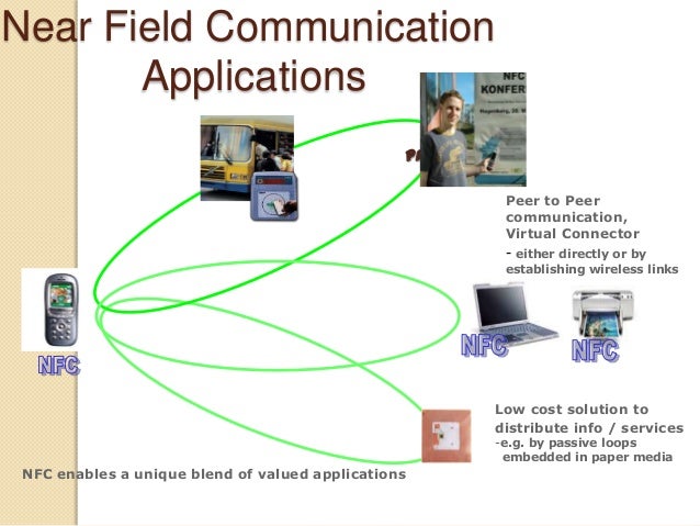 seminar on Near field communication