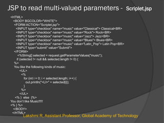 Jsp presentation | PPT
