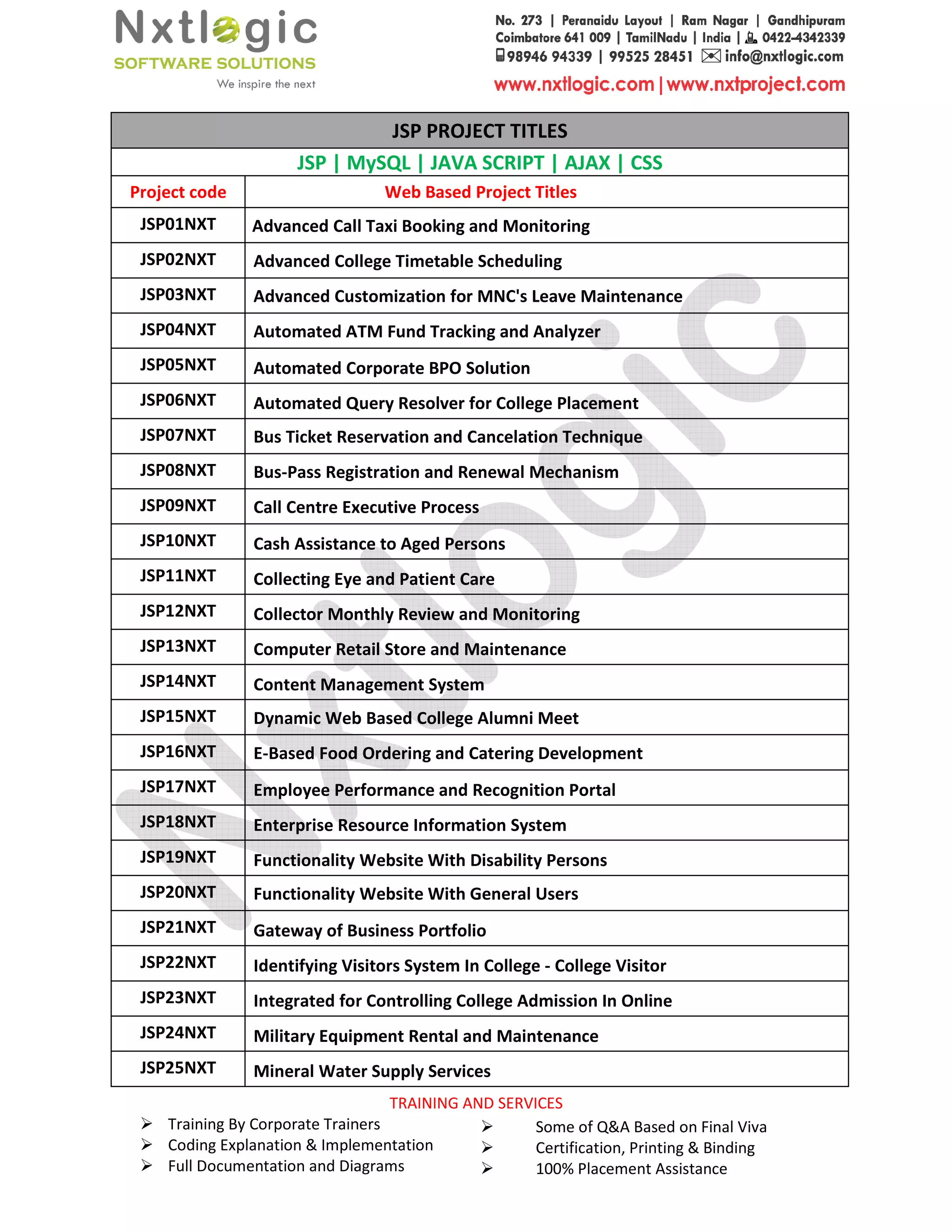 Jsp project titles | PDF