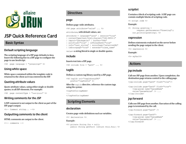 Jsp quick reference card | PPT