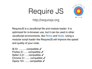 JavaScript Modules in Practice | PPT