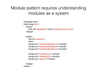 JavaScript Modules in Practice | PPT