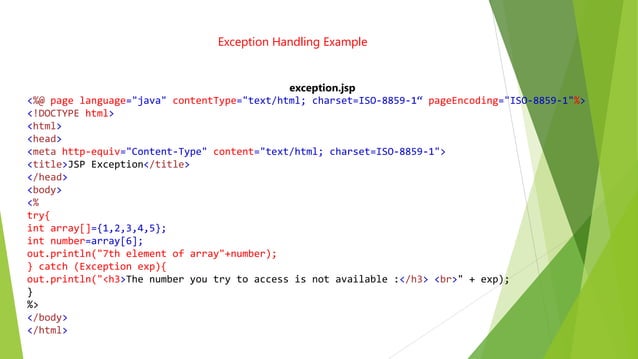JSP TUTORIAL for students M.Sc computer Science | PPT