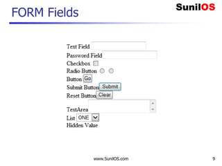 JSP/Servlet Core Concept | PPT