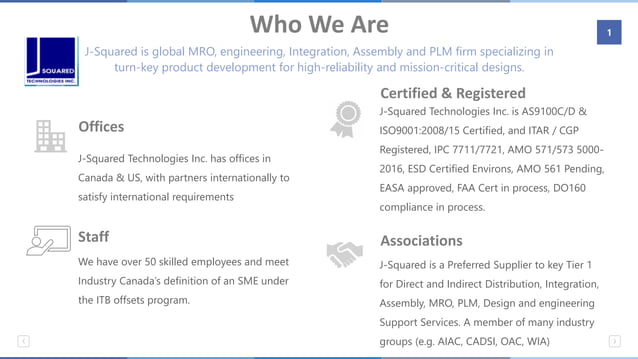J-Squared Technology Inc. | PPT