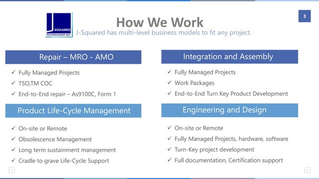 J-Squared Technology Inc. | PPT