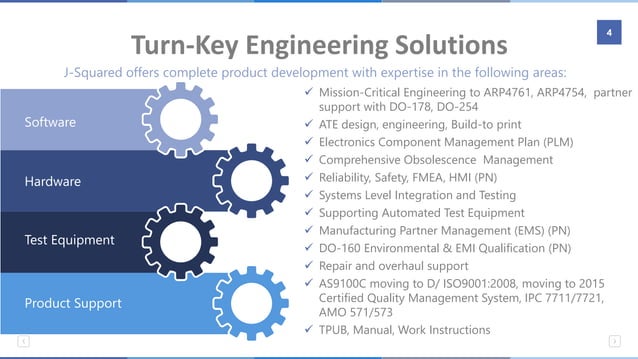 J-Squared Technology Inc. | PPT
