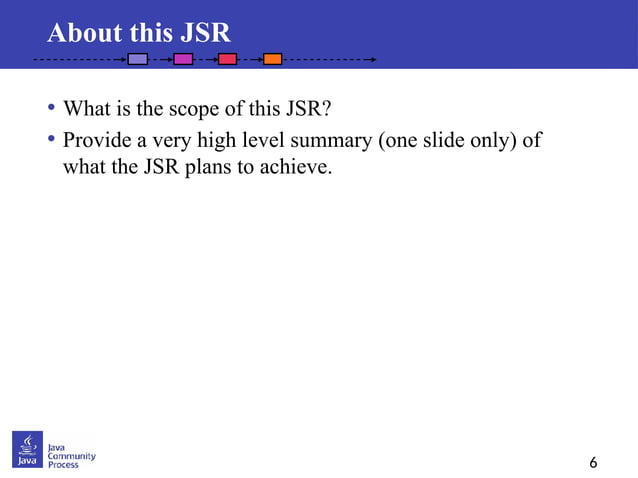 Java-Luke-Duke-JSR-Review-Process-v1-3.pptx