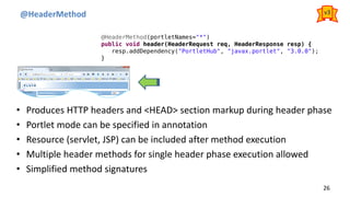 Portlet Specification 3.0 Is Here! | PDF