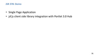 Portlet Specification 3.0 Is Here! | PDF