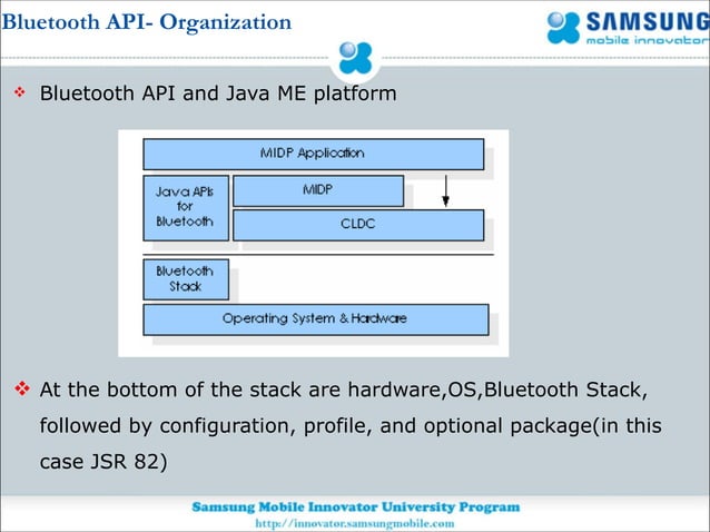 JSR 82 (bluetooth obex) | PPT