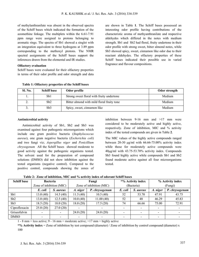 A facile and efficient synthesis of some odorant Schiff bases using microwave irradiation and ...