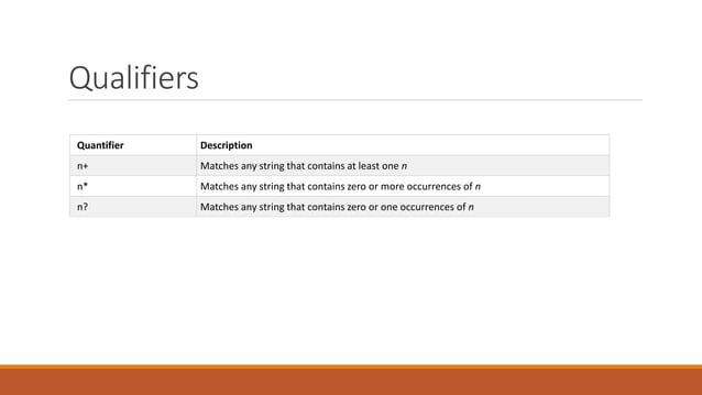 JSregularExpressions.pptx