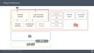 JCR and Sling Quick Dive | PPT