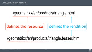 JCR and Sling Quick Dive | PDF