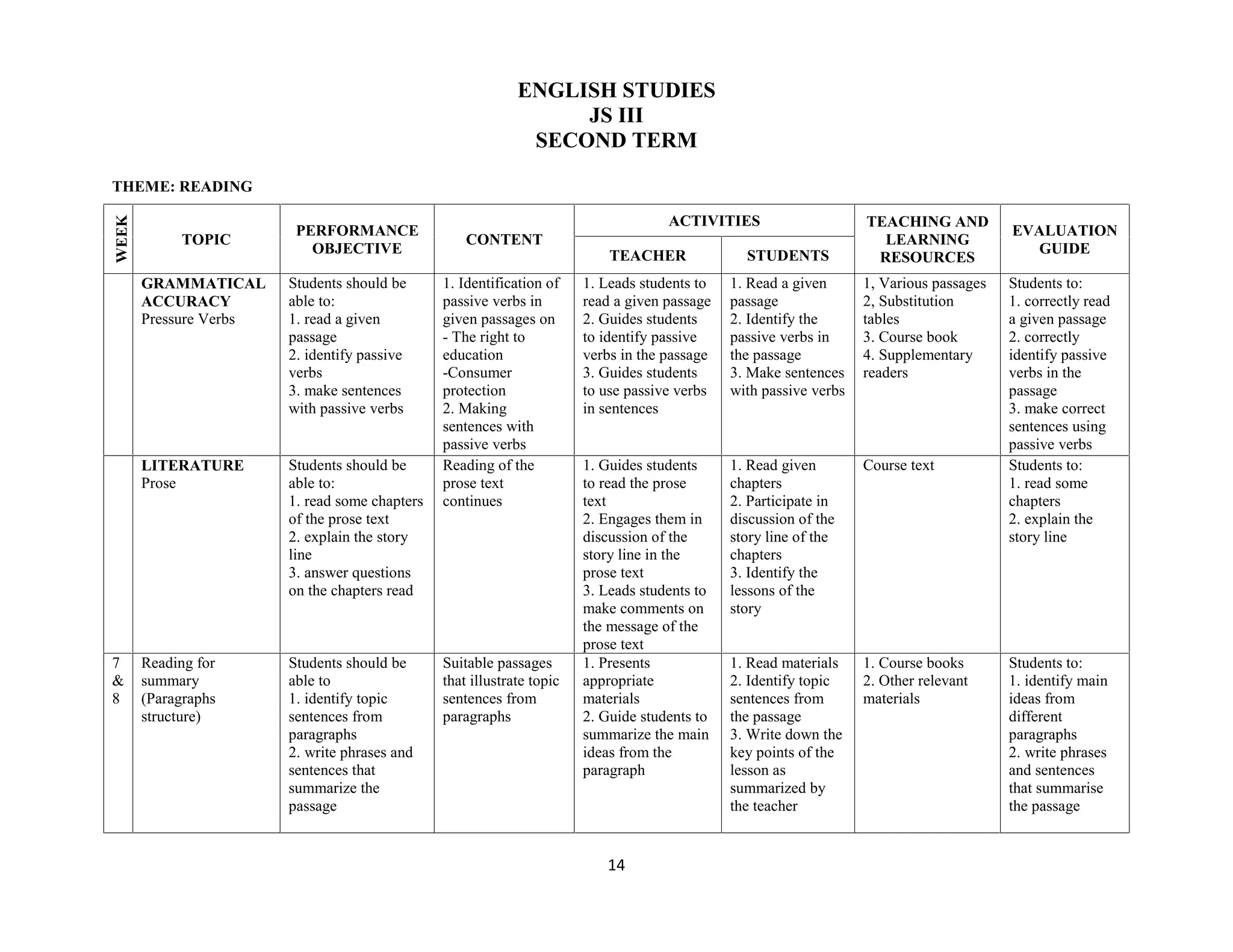 JSS-3-SCHEME-OF-WORKS IN FULL ALL SUBJECTS.pdf