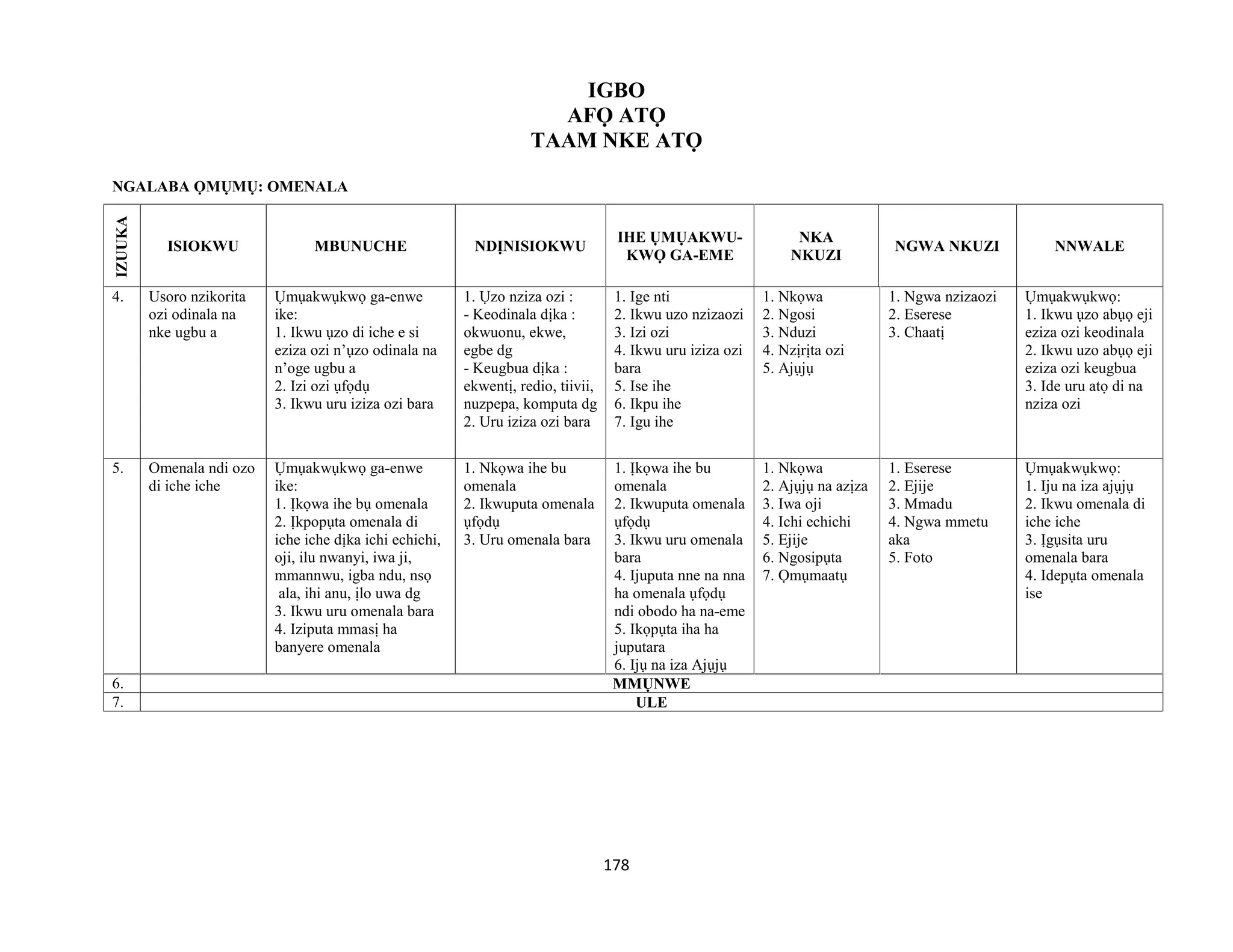JSS-3-SCHEME-OF-WORKS IN FULL ALL SUBJECTS.pdf