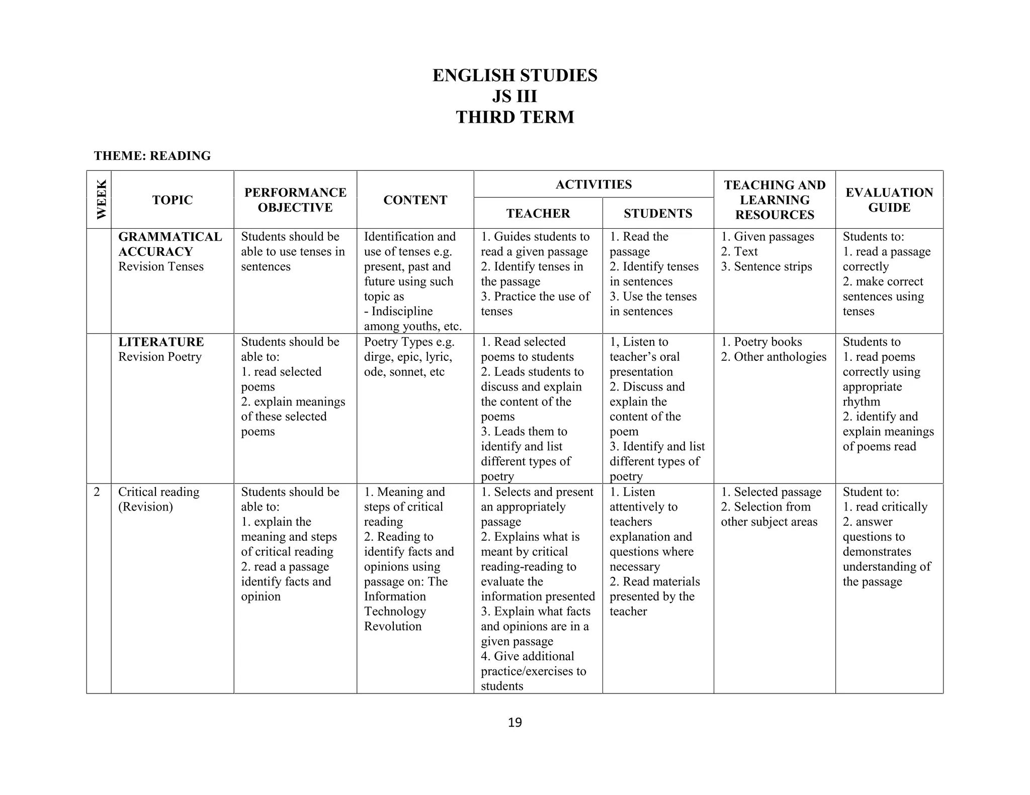 JSS-3-SCHEME-OF-WORKS IN FULL ALL SUBJECTS.pdf