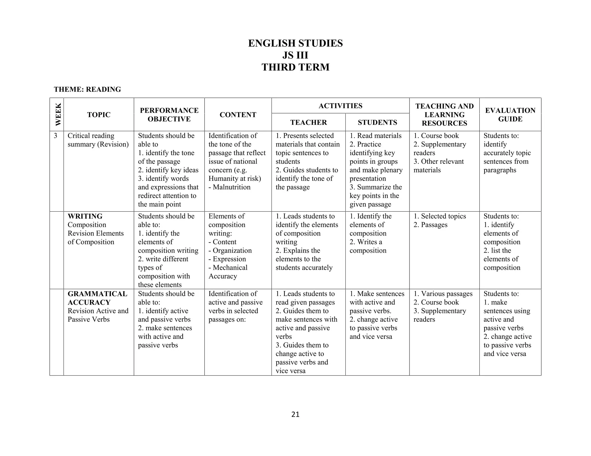 JSS-3-SCHEME-OF-WORKS IN FULL ALL SUBJECTS.pdf