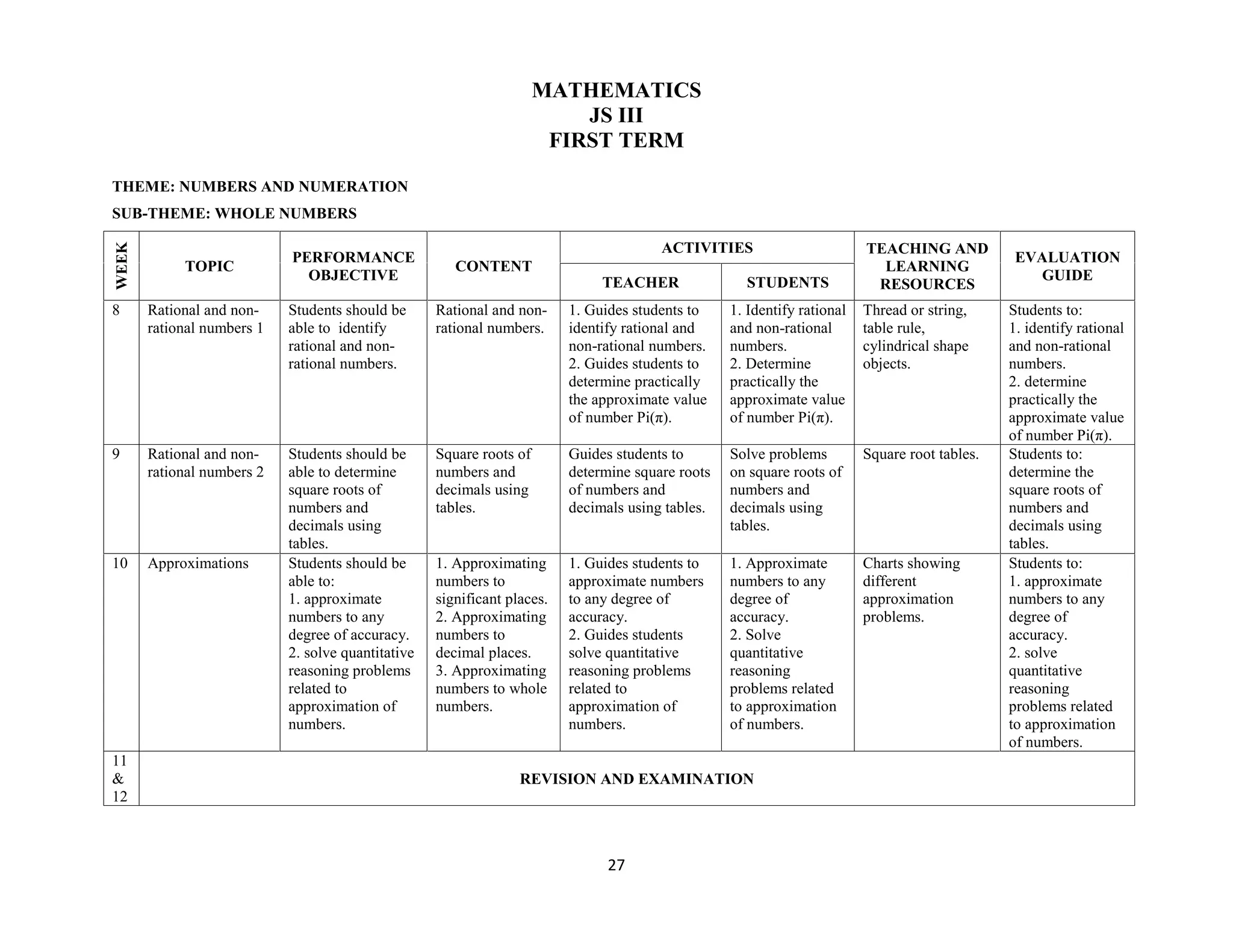 JSS-3-SCHEME-OF-WORKS IN FULL ALL SUBJECTS.pdf