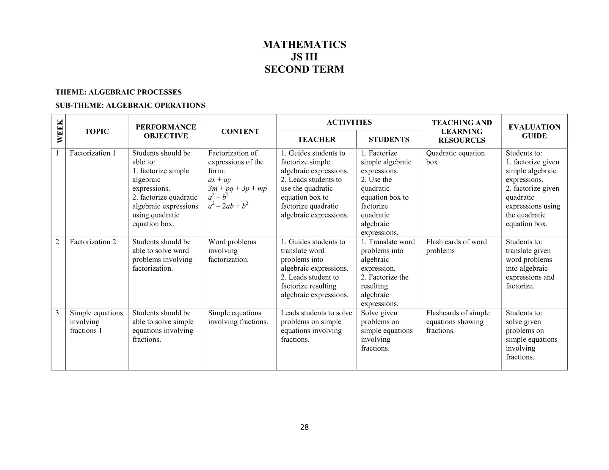JSS-3-SCHEME-OF-WORKS IN FULL ALL SUBJECTS.pdf